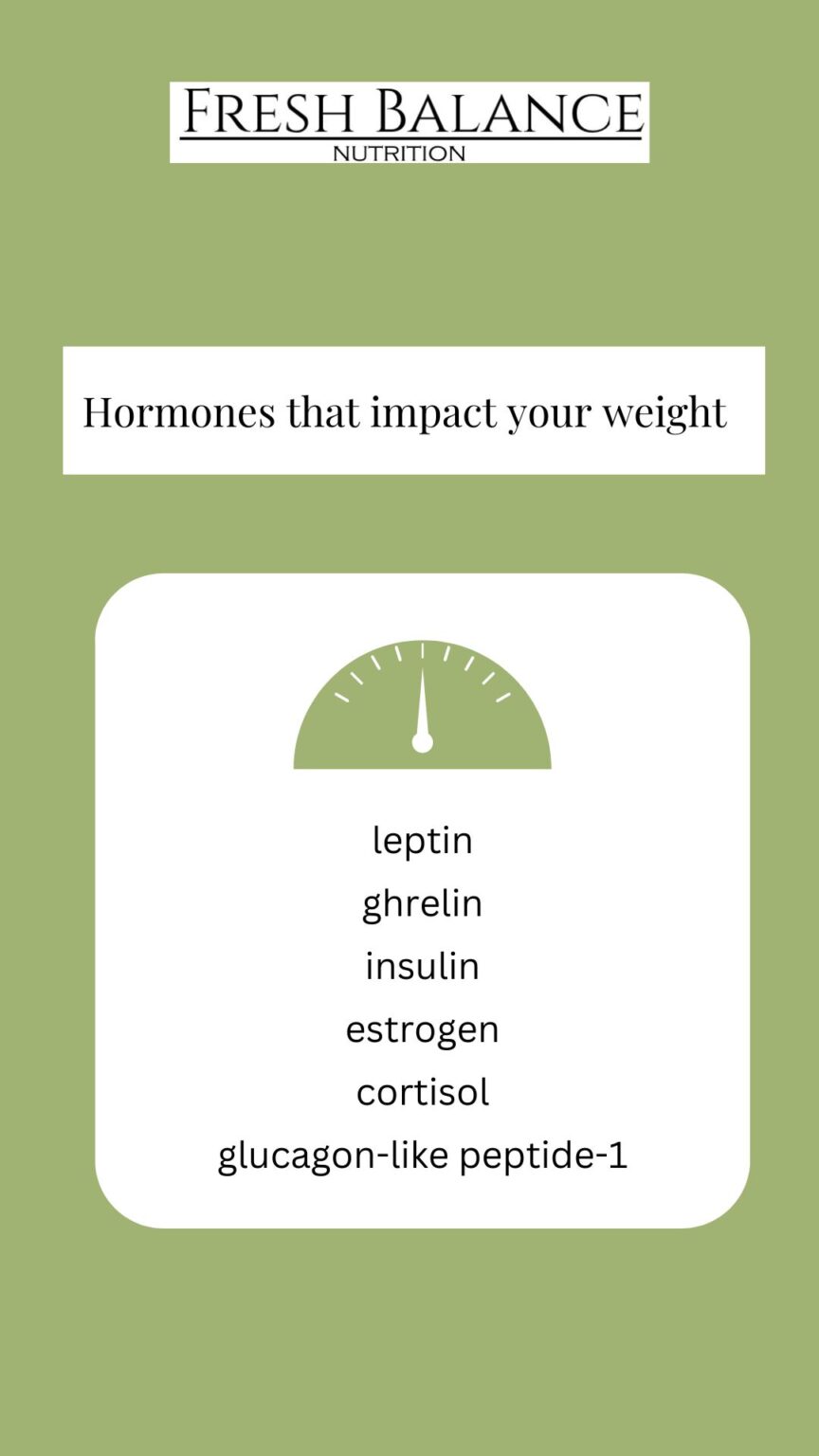 What Foods Increase GLP-1? - Fresh Balance Nutrition